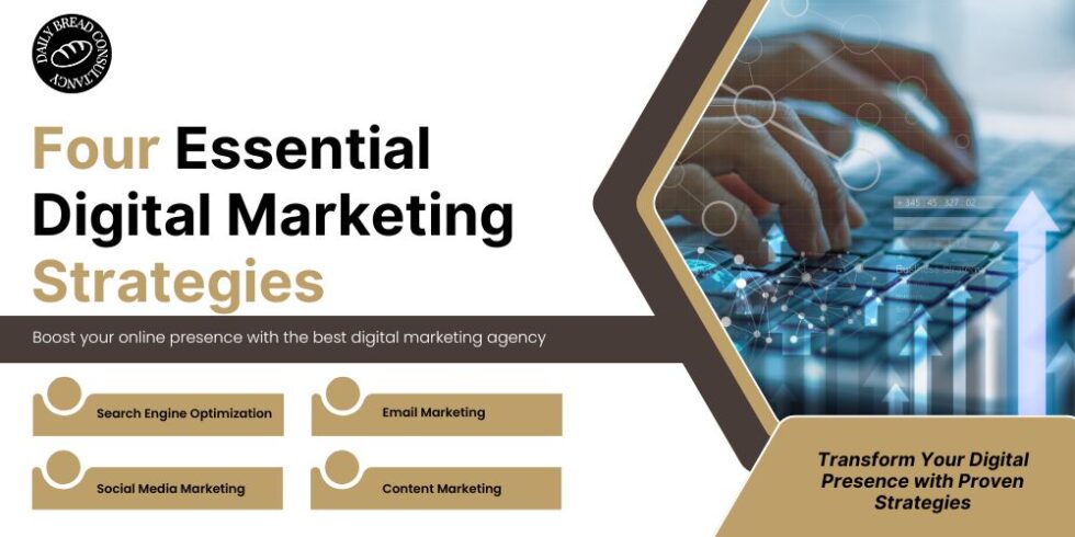 The Core Four: Essential Digital Marketing Strategies